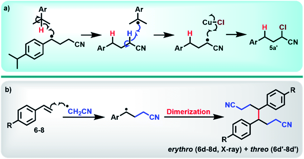 Organocopper( ii ) complexes: new catalysts for carbon–carbon bond ...