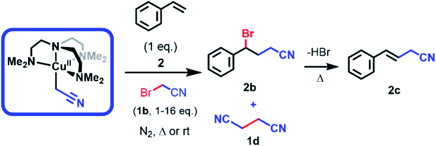 Organocopper( ii ) complexes: new catalysts for carbon–carbon bond ...
