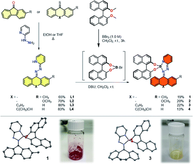 Visible light activated BINOL-derived chiroptical switches based on ...