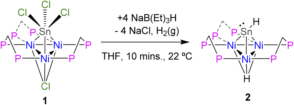 Synthesis, structure and reactivity of μ 3 -SnH capped trinuclear ...