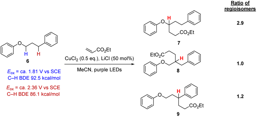 Highly selective α-aryloxyalkyl C–H functionalisation of aryl alkyl ...