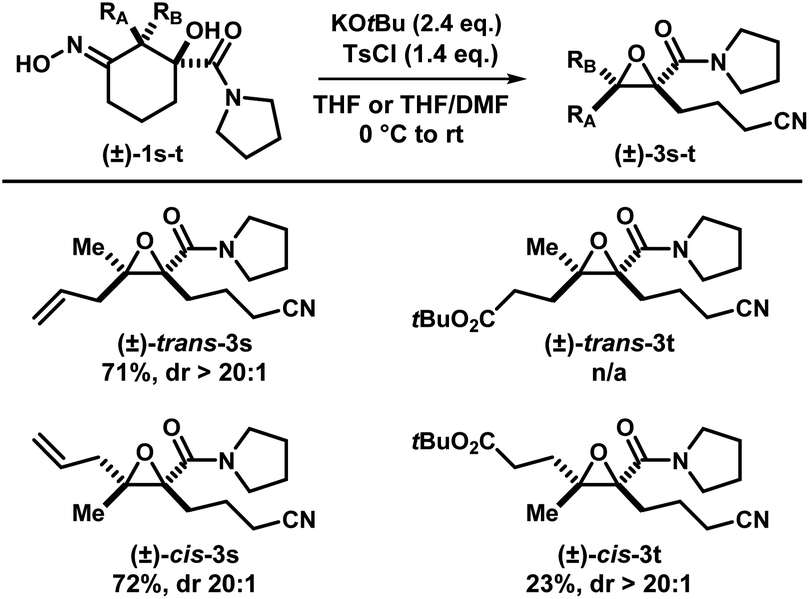 Iminologous epoxide ring-closure - Chemical Science (RSC Publishing ...