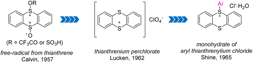 Organothianthrenium salts: synthesis and utilization - Chemical Science ...