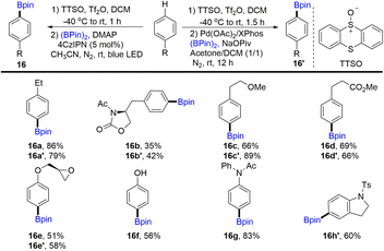 Organothianthrenium salts: synthesis and utilization - Chemical Science ...