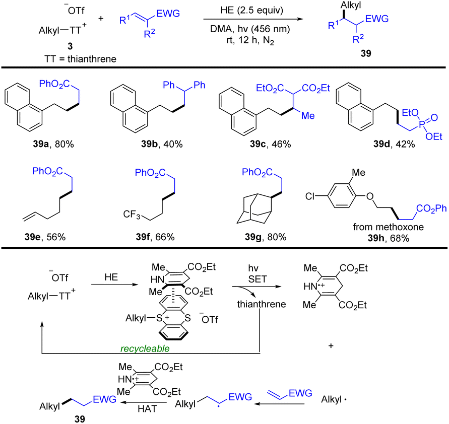 Organothianthrenium salts: synthesis and utilization - Chemical Science ...