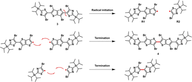 Thiazole fused S , N -heteroacene step-ladder polymeric semiconductors ...