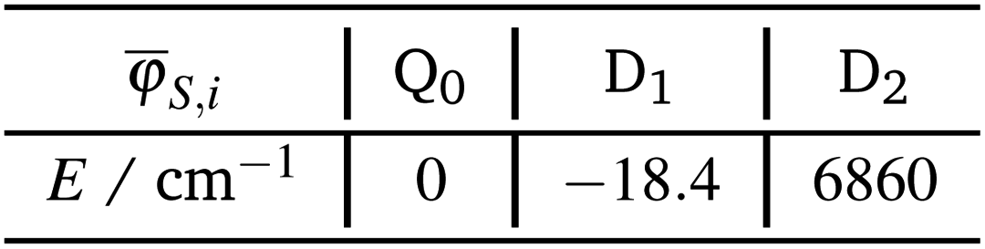 Calculation of exchange couplings in the electronically excited state ...