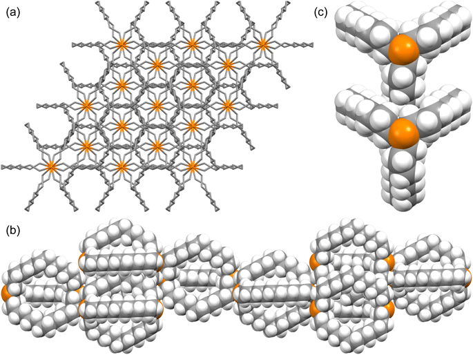 Syntheses, homeomorphic and configurational isomerizations, and ...