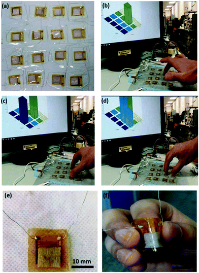 Recent advances in skin-like wearable sensors: sensor design, health ...