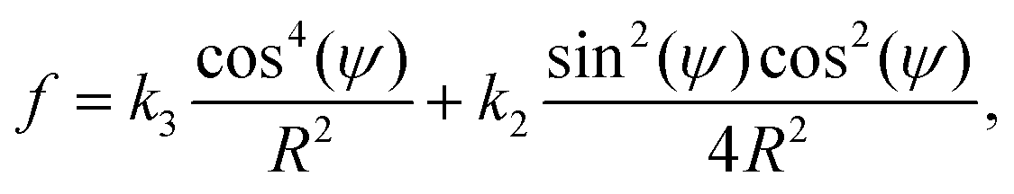 Coupling the topological defect phase to the extrinsic curvature in nematic shells - Soft Matter ...