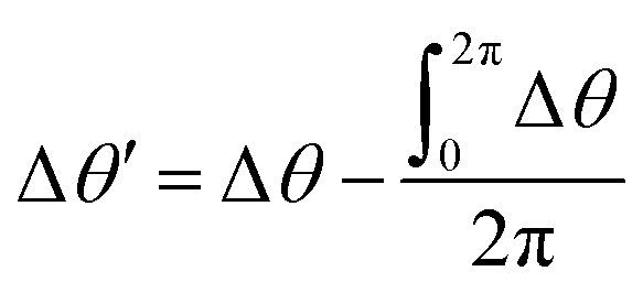 Coupling the topological defect phase to the extrinsic curvature in nematic shells - Soft Matter ...