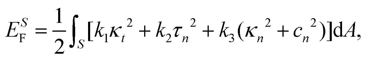 Coupling the topological defect phase to the extrinsic curvature in nematic shells - Soft Matter ...