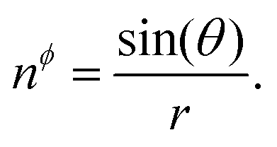 Coupling the topological defect phase to the extrinsic curvature in nematic shells - Soft Matter ...
