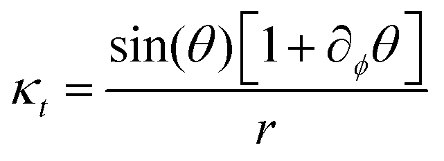 Coupling the topological defect phase to the extrinsic curvature in nematic shells - Soft Matter ...