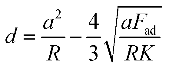 Automated analysis of soft material microindentation - Soft Matter (RSC Publishing) DOI:10.1039 ...
