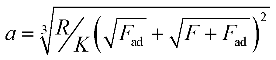 Automated analysis of soft material microindentation - Soft Matter (RSC Publishing) DOI:10.1039 ...