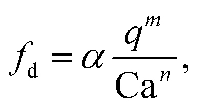Beating Poisson stochastic particle encapsulation in flow-focusing microfluidic devices using ...