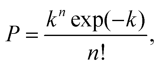 Beating Poisson stochastic particle encapsulation in flow-focusing microfluidic devices using ...
