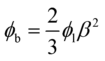 Beating Poisson stochastic particle encapsulation in flow-focusing microfluidic devices using ...