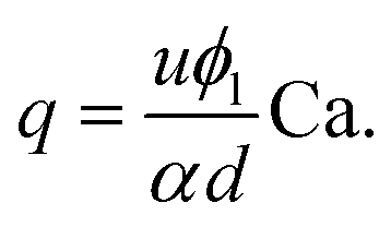 Beating Poisson stochastic particle encapsulation in flow-focusing microfluidic devices using ...