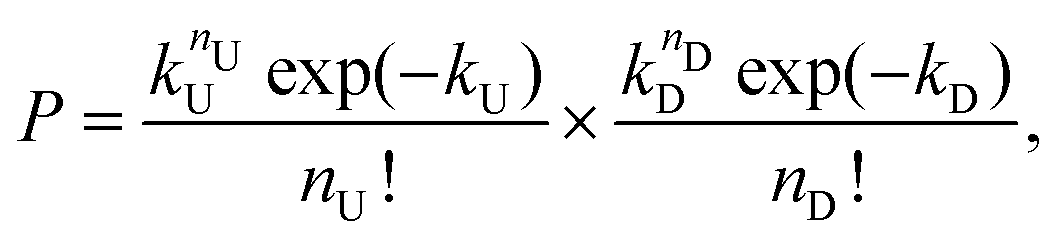 Beating Poisson stochastic particle encapsulation in flow-focusing microfluidic devices using ...