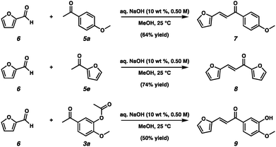 A mild synthetic strategy for removing acetic acid from fast pyrolysis ...