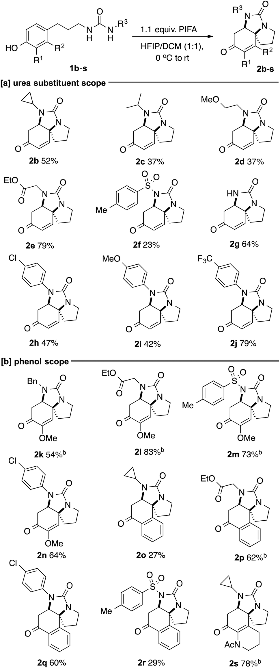 Synthesis of spirocyclic 1,2-diamines by dearomatising intramolecular ...