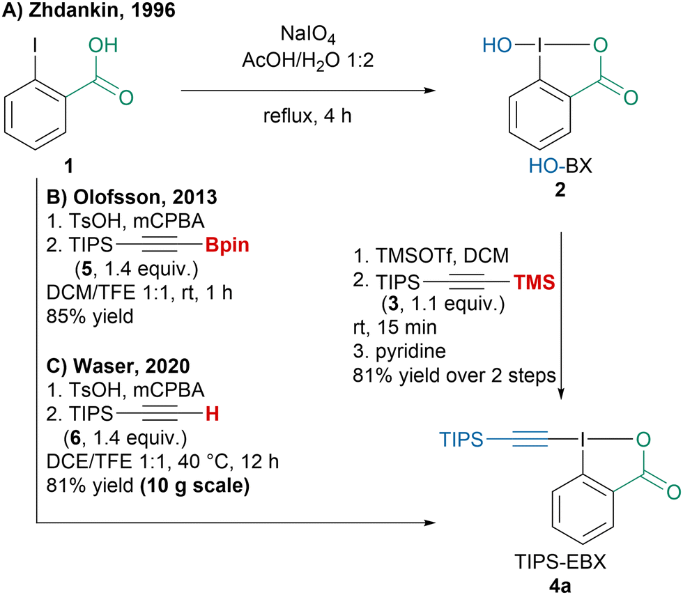 Recent progress in alkynylation with hypervalent iodine reagents ...