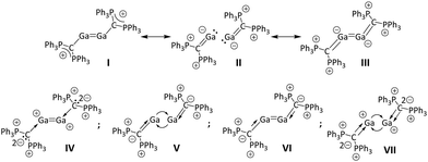 How long are Ga⇆Ga double bonds and Ga–Ga single bonds in dicationic ...
