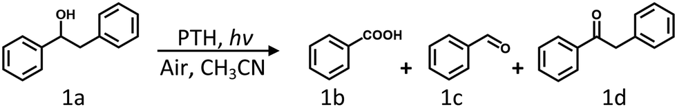 Lignin C–C bond cleavage induced by consecutive two-photon excitation ...