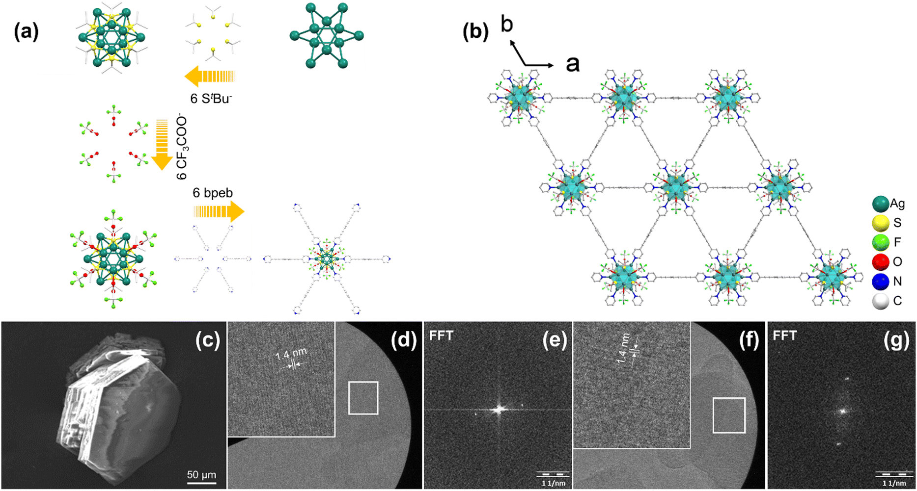Silver cluster-assembled materials for label-free DNA detection ...