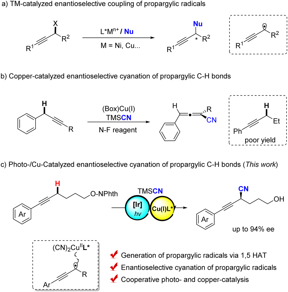 Enantioselective cyanation of propargylic C–H bonds via cooperative photoredox and copper ...