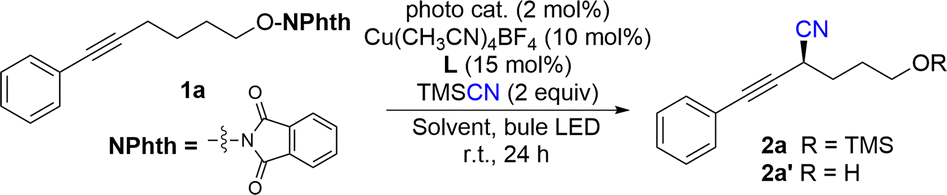 Enantioselective cyanation of propargylic C–H bonds via cooperative ...