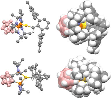 Combining ligand-enhanced backdonation and steric shielding to ...