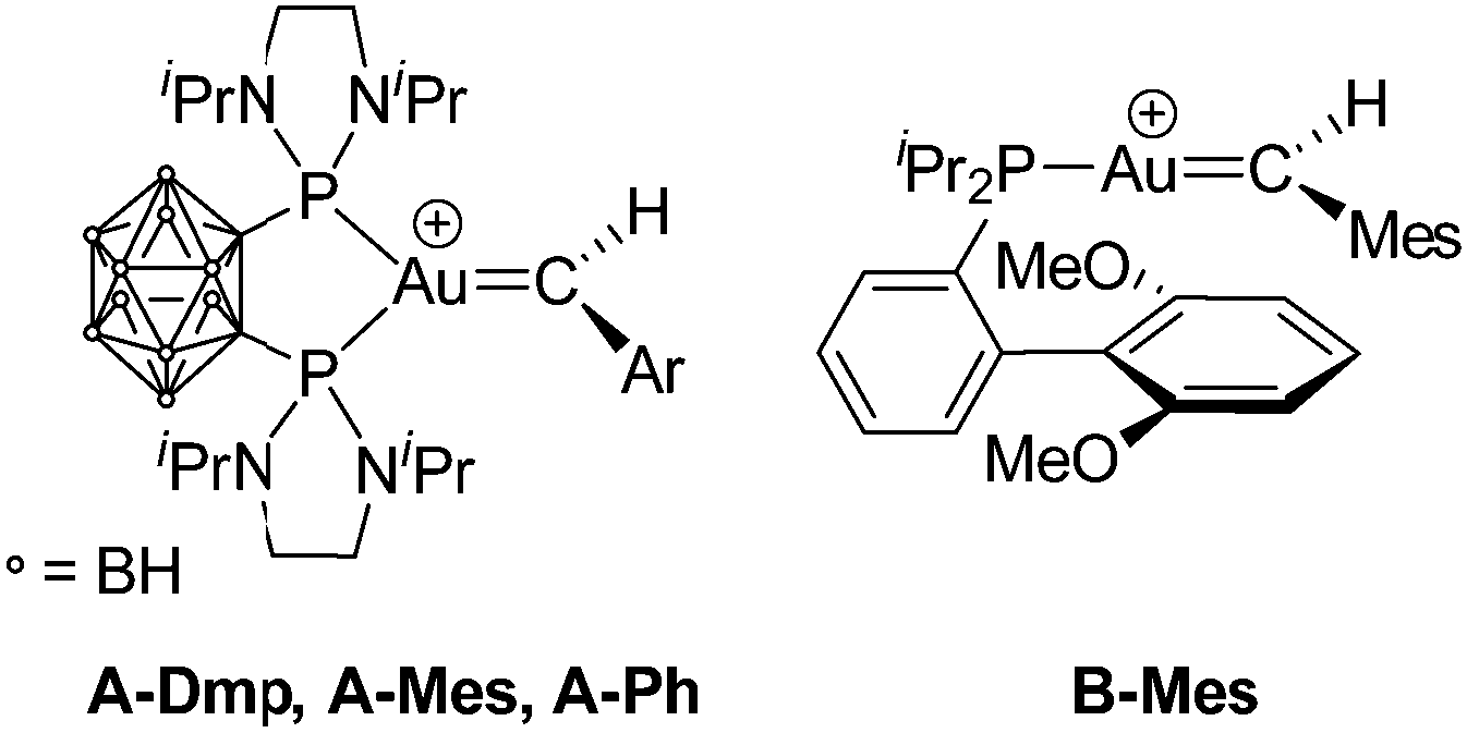 Combining ligand-enhanced backdonation and steric shielding to ...