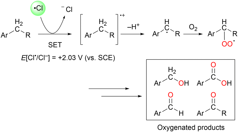 Chlorine-radical-mediated C–H oxygenation reaction under light ...