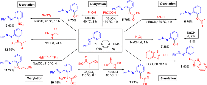 ortho -Functionalization of azobenzenes via hypervalent iodine reagents ...