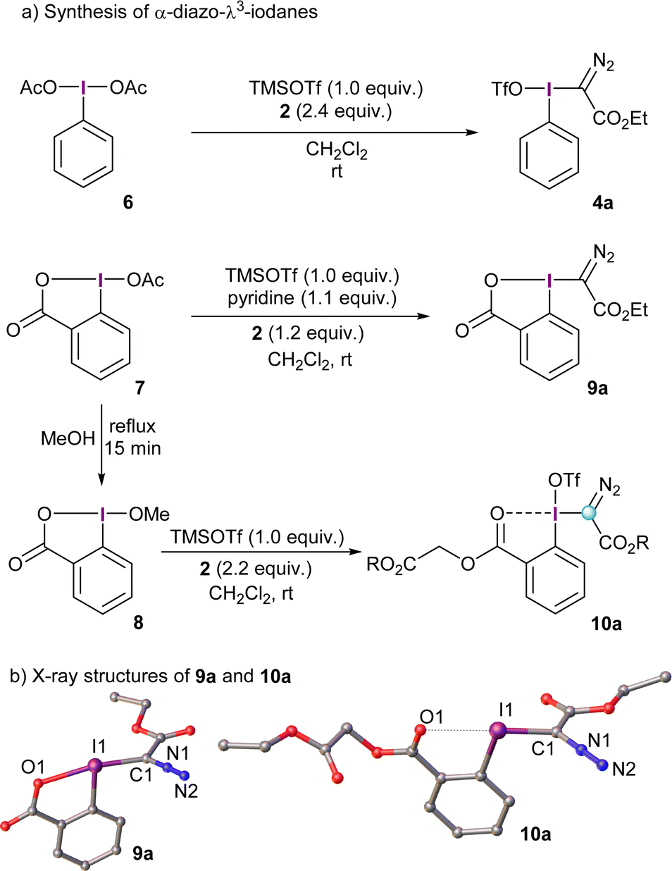 α-Diazo-λ 3 -iodanes and α-diazo sulfonium salts: the umpolung of diazo ...