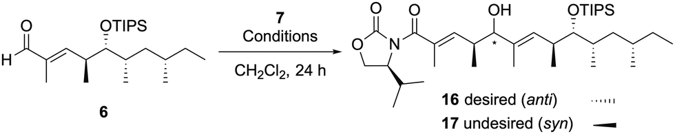 Concise total synthesis and structure revision of metacridamides A and ...