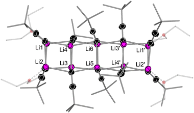 Organolithium aggregation as a blueprint to construct polynuclear ...