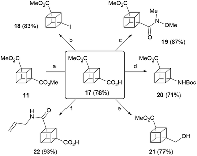 A practical synthesis of 1,3-disubstituted cubane derivatives ...