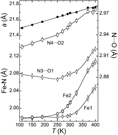 A supramolecular helicate with two independent Fe( ii ) switchable ...