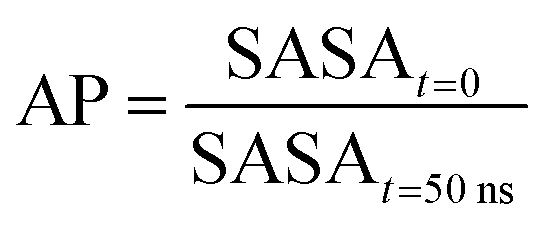 Unbiased in silico design of pH-sensitive tetrapeptides - Chemical ...