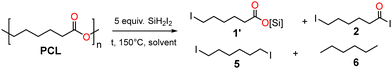Catalyst-free depolymerization of polycaprolactone to silylated ...