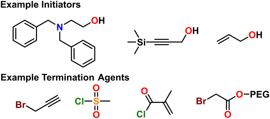 A guide to modern methods for poly(thio)ether synthesis using Earth ...