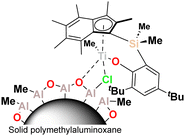 Fully tuneable ethylene–propylene elastomers using a supported ...