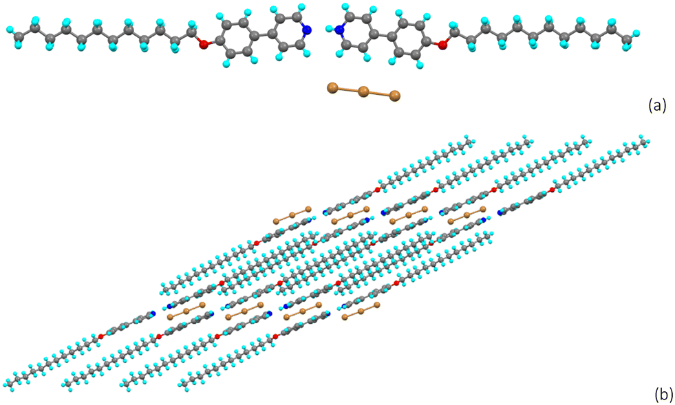 Halogen-bonded liquid-crystalline complexes formed from 4 ...