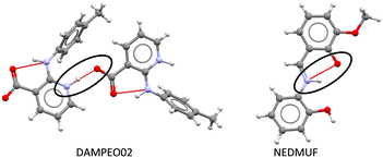 A to Z of polymorphs related by proton transfer - CrystEngComm (RSC ...