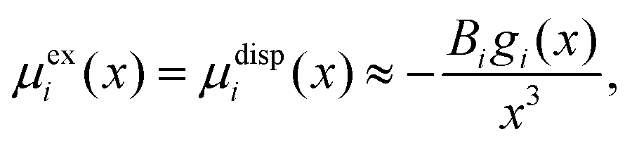 Perspectives on weak interactions in complex materials at different ...