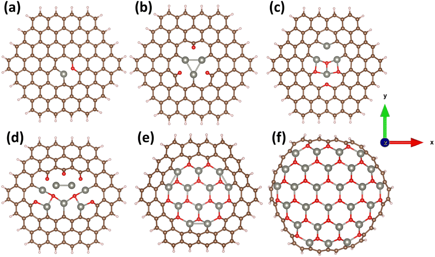 Nature of photoexcited states in ZnO-embedded graphene quantum dots ...